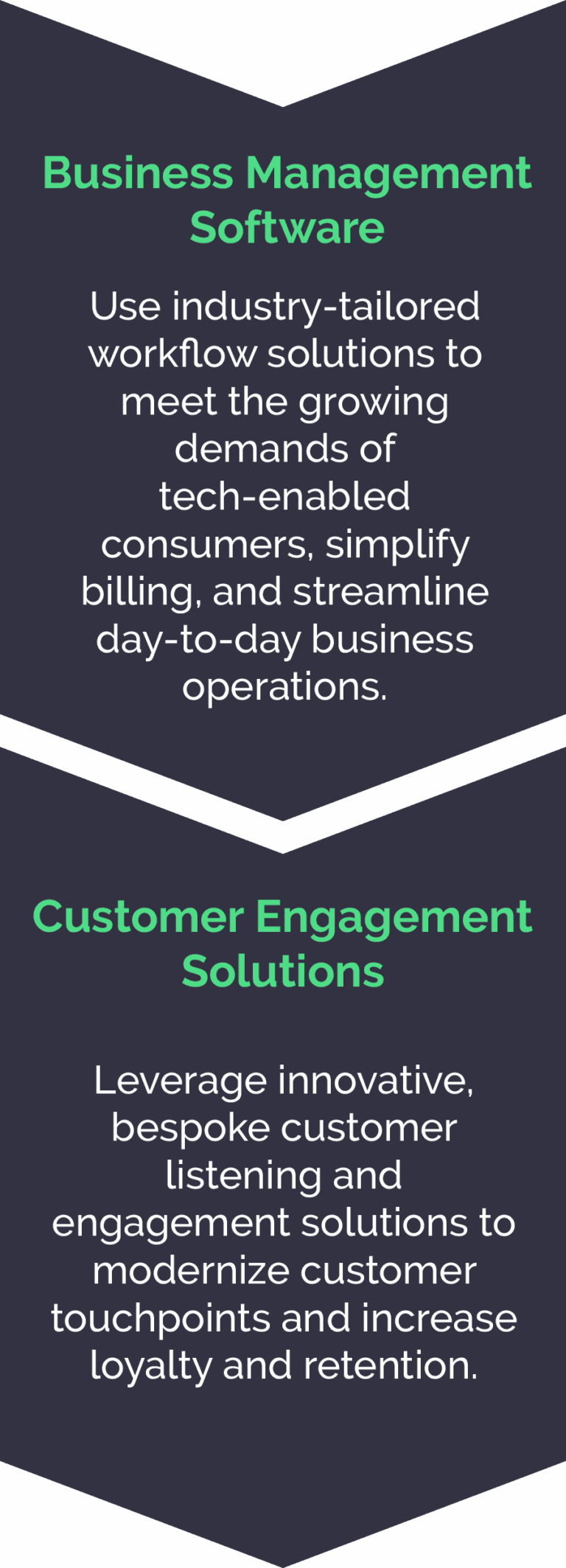 Platform Companies - EverCommerce